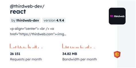 Thirdweb Devreact Cdn By Jsdelivr A Cdn For Npm And Github