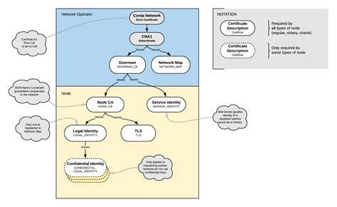 Issue With Vector Grid And Calculating Area QGIS Geographic Information Systems Stack Exchange