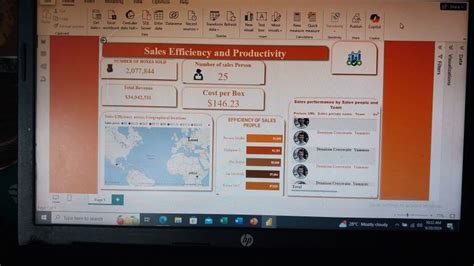 Data Analysis Journey Gradually Coming To An Endexcel Power Bi Sql