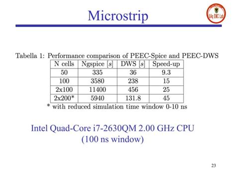Digital Wave Formulation Of Quasi Static Partial Element Equivalent Circuit Method Ppt