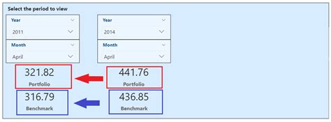 Solved Divide 2 Values Filtered By Date Microsoft Fabric Community