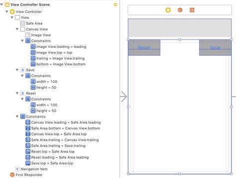 Ios How To Merge Uiimages While Using Transform Scale Rotation And