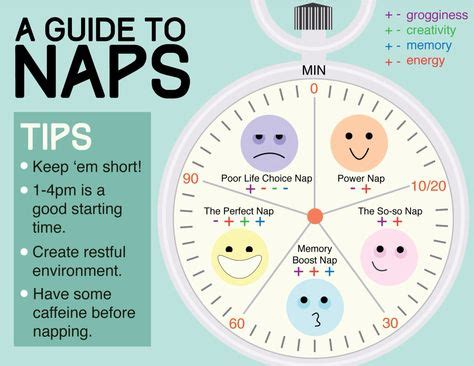 How To Avoid That What Year Is It Feeling When Waking Up From A