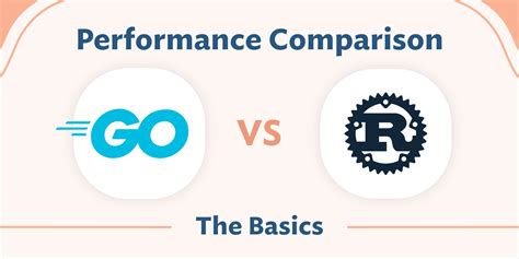 Go Vs Rust Which One Is Better And Why Yourdigilab