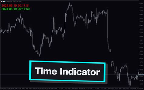 Time Indicator Mt5 Indicator Download For Free Mt4collection