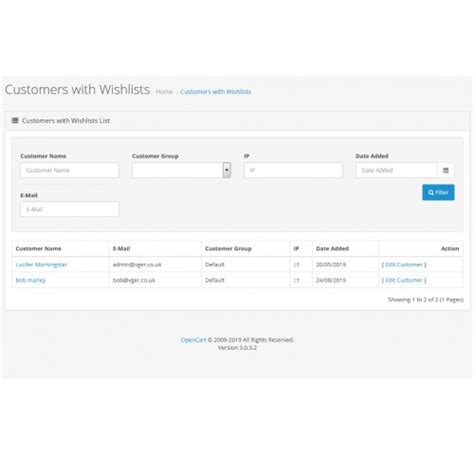 OpenCart Shared Wishlist Extended Report