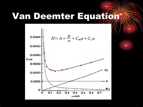 Chromatography Separates Components In Mixture Based On Polarity