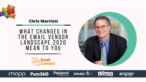 Interactivity And Ui Animation For Email On Emailexpert