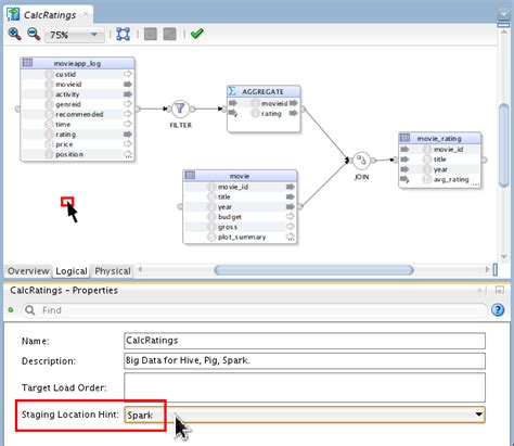 odi 12c big data