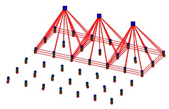 Stride And Padding In Convolutional Layers Python Deep Learning Second Edition