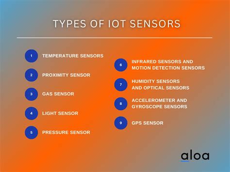 what are iot sensors use cases features and benefits