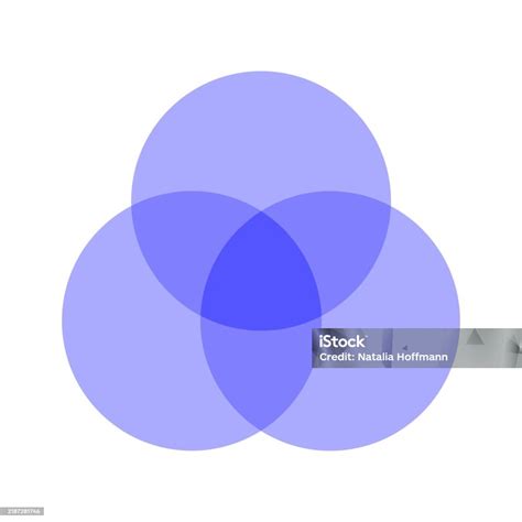 Euler Diagram Three Purple Intersecting Circles Stock Illustration