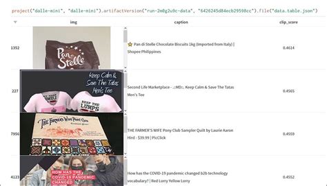 Generative Ais Captioning Crisis May Not Be Fixable With Large