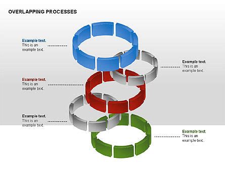Overlapping Processes Presentation Template For Google Slides And PowerPoint 00311