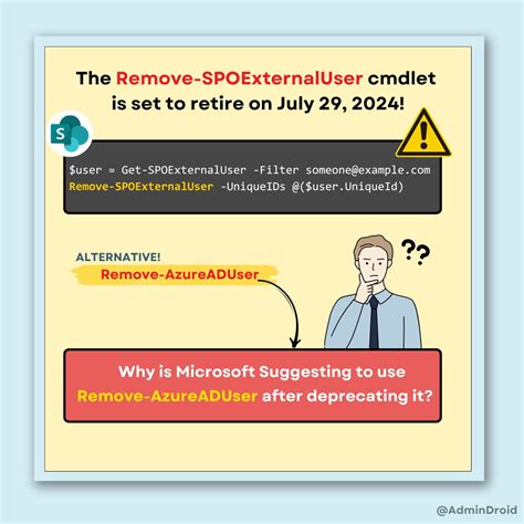 jake admindroid on linkedin sharepointonline admindroid powershell