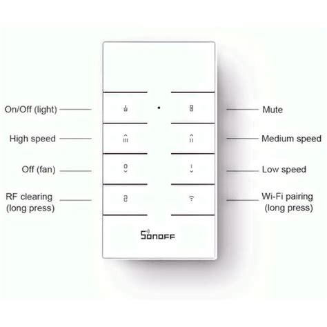 Sonoff RM MHz Wireless Key Remote Control