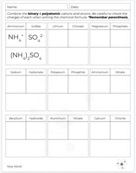Engaging Ionic Compounds Printable With Binary And Polyatomic Ions
