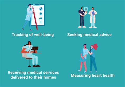 healthcare app development guide onyxtec it solutions