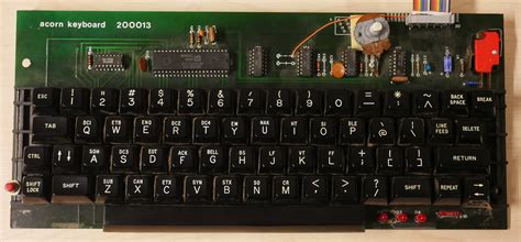 The ASCII Keyboard