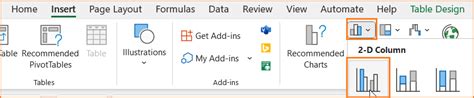 Create A Column Chart With Multiple Targets And Highlights In Excel