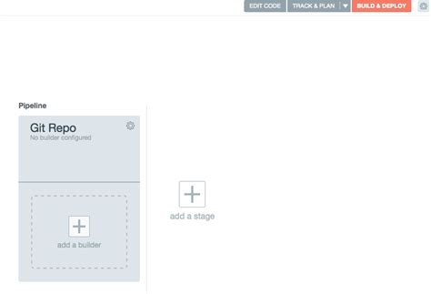 Ibm Bluemix And Ibm Devops Services With Github Integration Mattgs Weblog