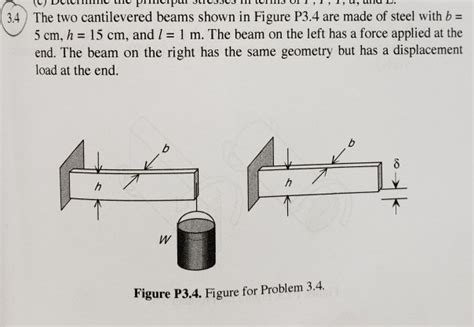 Solved 34 The Two Cantilevered Beams Shown In Figure P34