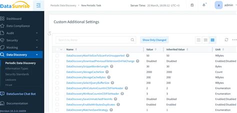 How To Automate Data Compliance For Ibm Netezza Brief Guide