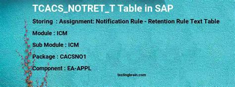 TCACS NOTRET T SAP Table For Assignment Notification Rule Retention Rule Text Table