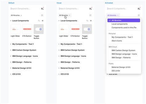 Getting Started Interaction Libraries Protopie Guide