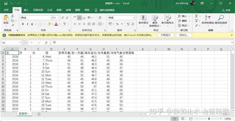 如果你的csv文件用excel打开时，出现了中文乱码，你应该如何处理？ 知乎