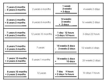 Adding And Subtracting Unit Of Times By Ashley Stoltz TPT