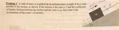 Solved Problem A Crate Of Mass M Is Pulled Up An Inclined Chegg