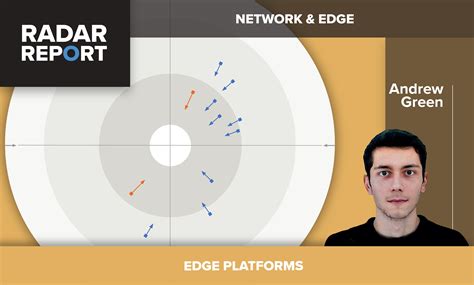 Gigaom Radar For Edge Platforms Gigaom