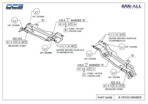 What Is Model Based Definition Why Implement It