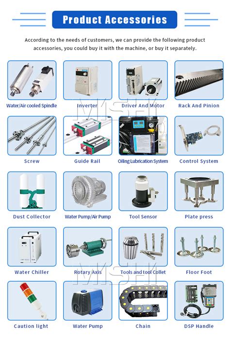 Mishi Measurement 2d3d Laser Template Measurekit For Kitchen Countertop Bathrooms Buy