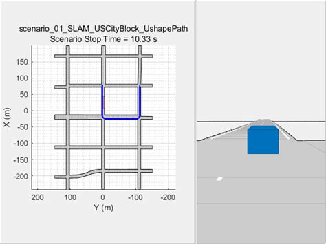 Pil Verification Of Generated Code For Map Creation Using Lidar Slam Matlab And Simulink