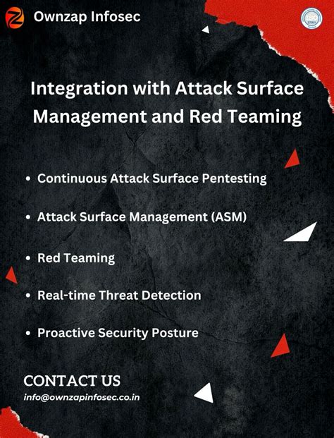 Ownzap Infosec On Linkedin Redteam Redteaming Defensed Cyber Cyberdefenses Cyberattacks…