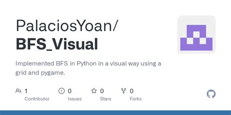 Github Palaciosyoanbfsvisual Implemented Bfs In Python In A Visual