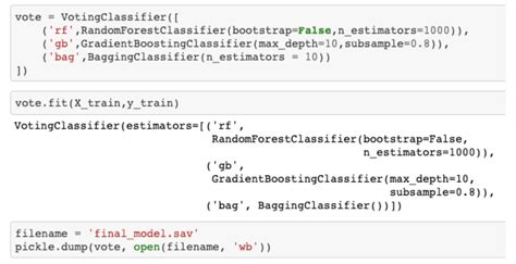 3 Tips To Maximize The Value Of Your Gis Internship Geography Realm
