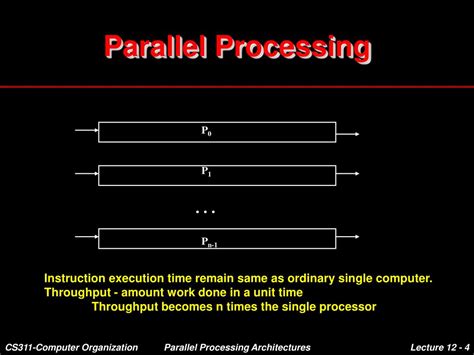 Ppt Lecture 12 Parallel Processing Architectures Powerpoint