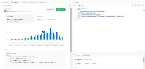 Rajnish Chaurasia On Linkedin 100daysofcodingchallenge Dsa Gfg