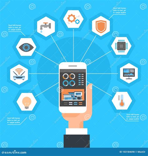 Hand Using Smart Home Control System On Smartphone House Monitoring