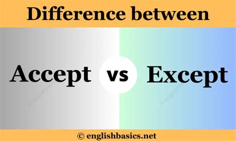 Accept Vs Except What S The Difference English Basics