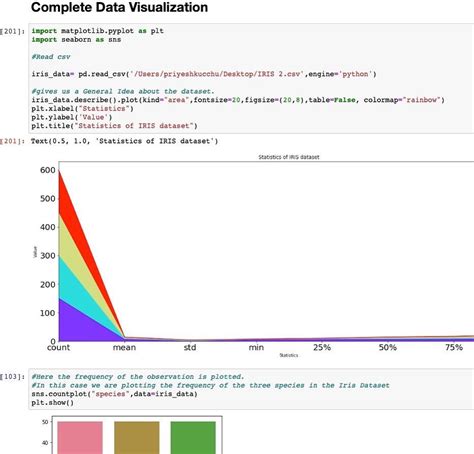 Figsize Matplotlib Kay Fruit