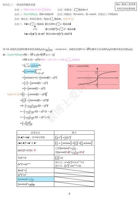 概率论与数理统计 学渣救命完整版 笔记以及习题 哔哩哔哩