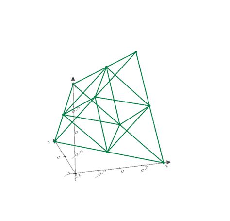 Solved Running A Mathcad Sheet Multiple Times With Differ Ptc