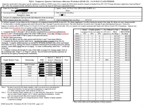 The Ultimate Pcs And Tcs Guide For Dod Federal Civilians And Active Duty Working Overseas Famvestor