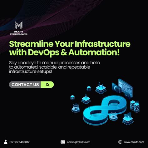Mkaits Technologies On Linkedin Devops Automation