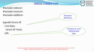 Singly Linked List Data Structure Pptx Programming Languages Computing
