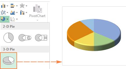 Create Pie Chart In Excel Using Different Data Pacificvse